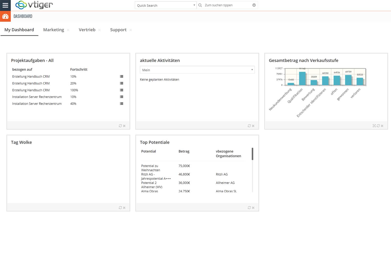 Vtiger: Open Source CRM Software auf Deutsch - deutscher CRM Anbieter
